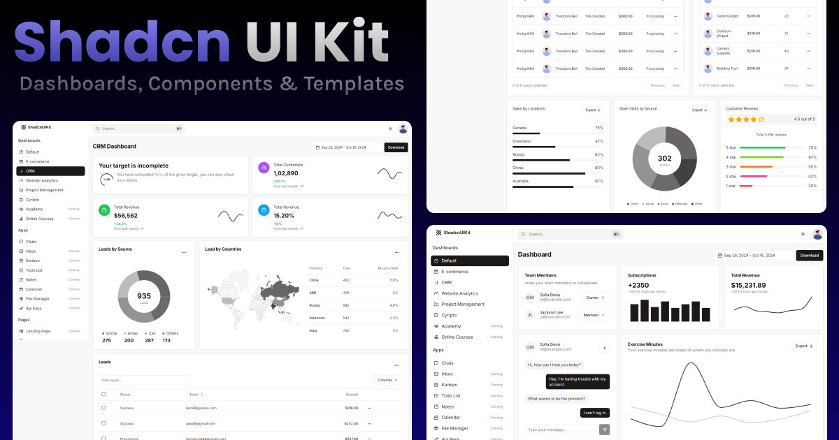 Dashboard - Shadcn UI Kit Free - Shadcn UI Kit Free